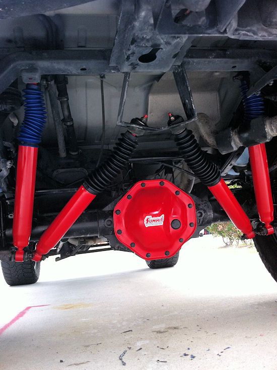 Shock Mounts